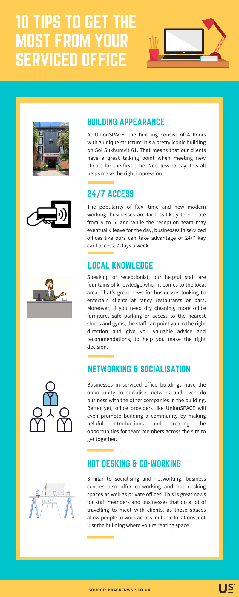 10 Tips To Get The Most From Your Serviced Office - News & Insights